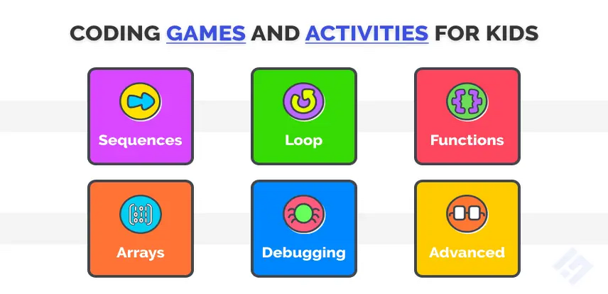 Best coding games and activities for the kids